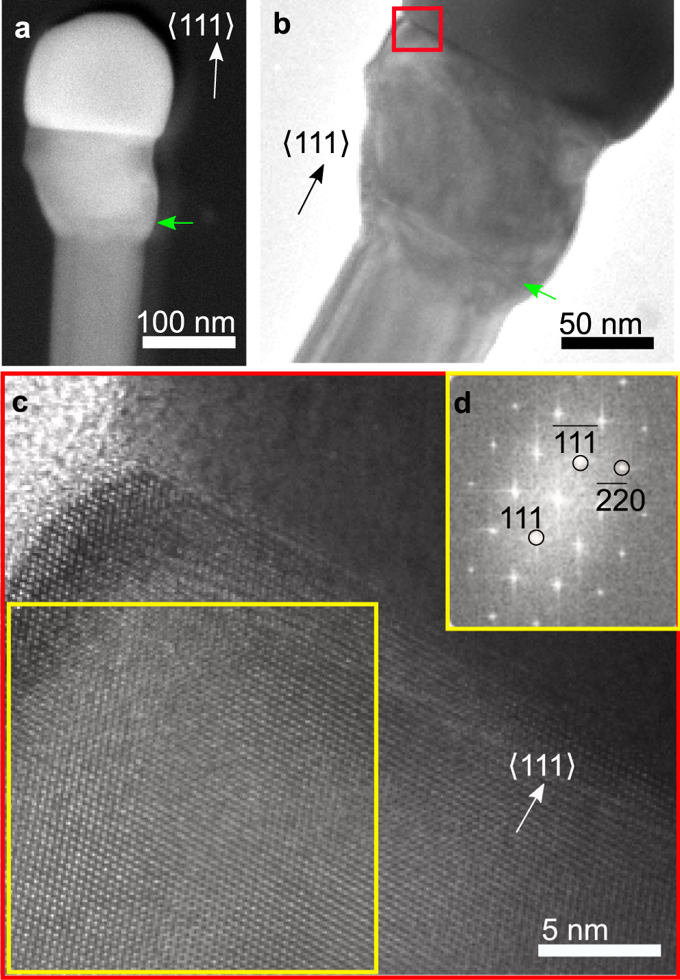 Axial GaAs/Ga(As, Bi) nanowire heterostructures - IOPscience