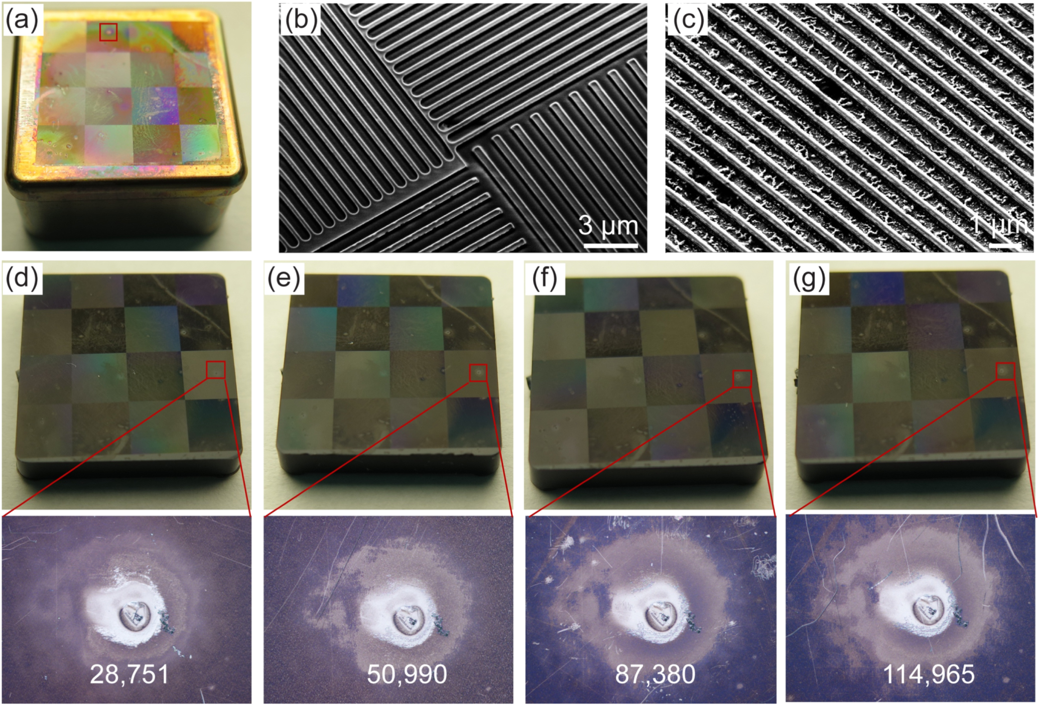 Low-cost, durable master molds for thermal-NIL, UV-NIL, and injection ...