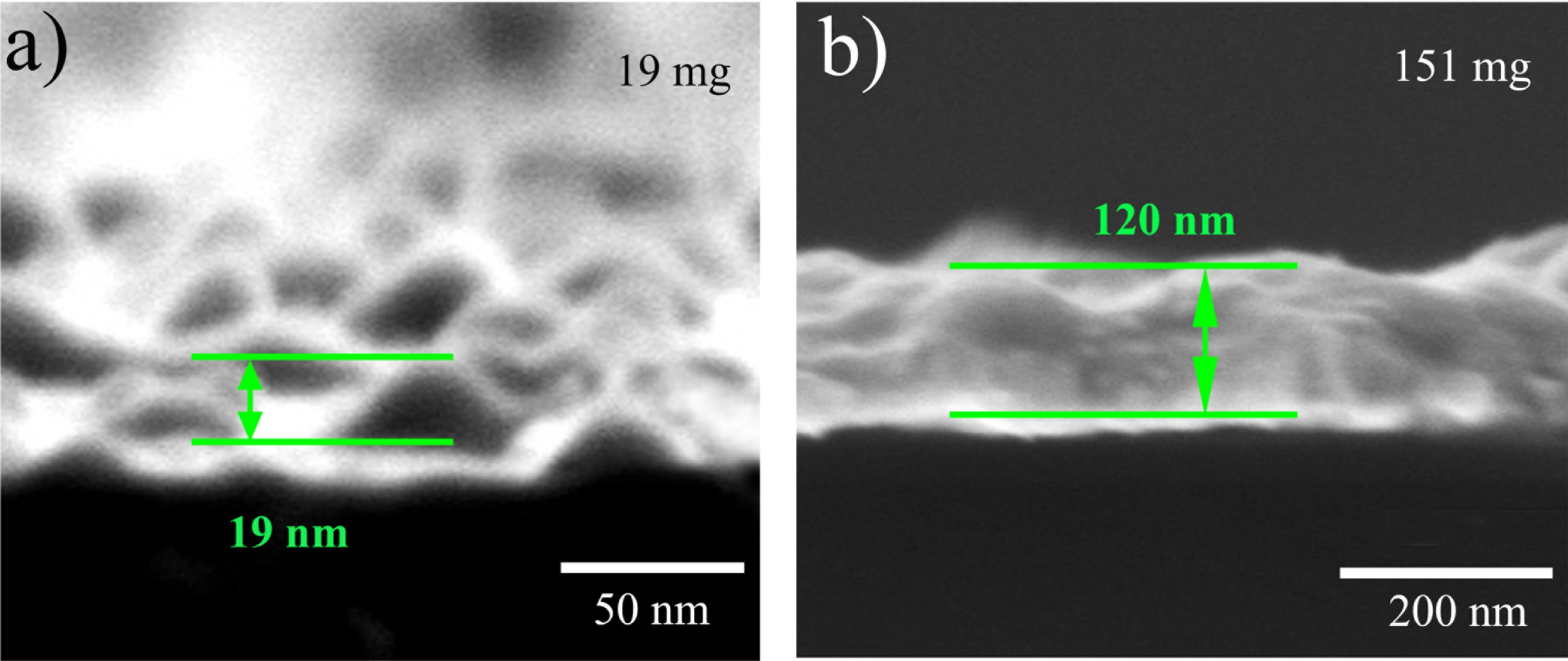 Facile fabrication of eutectic gallium-indium alloy nanostructure and ...