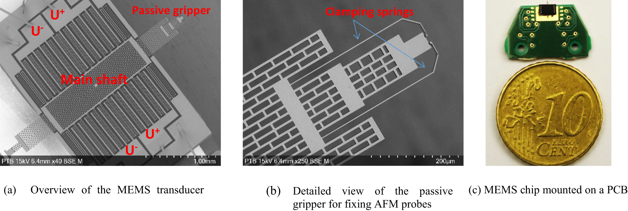 A MEMS nanoindenter with an integrated AFM cantilever gripper for ...