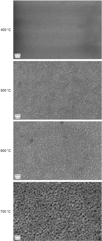 Surface properties of SnO2 nanolayers prepared by spin-coating and ...