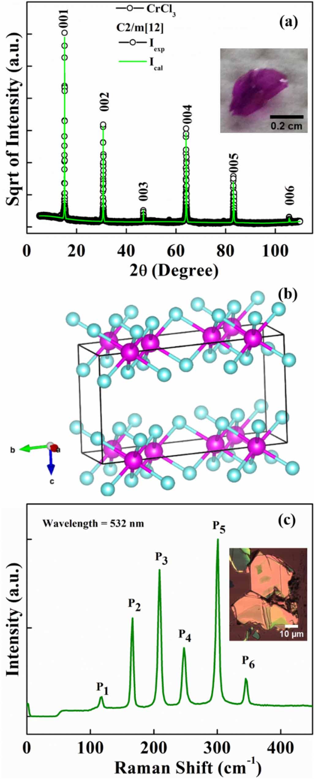 Mechanical exfoliation and layer number identification of single ...