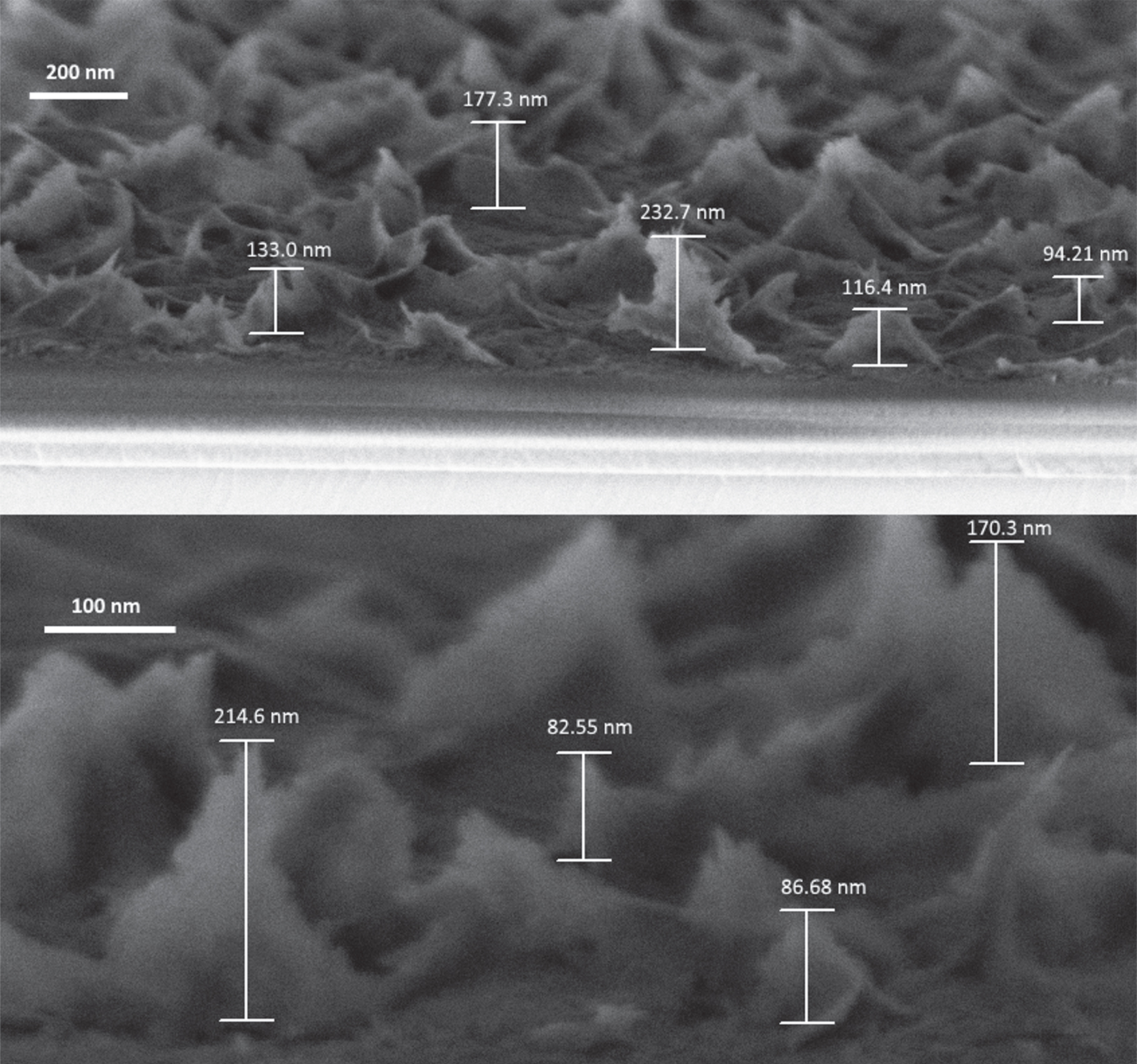 Use of nanostructured alumina thin films in multilayer anti-reflective ...