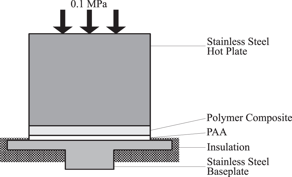 Light absorption and hydrophobicity of a polystyrene/multiwall carbon ...
