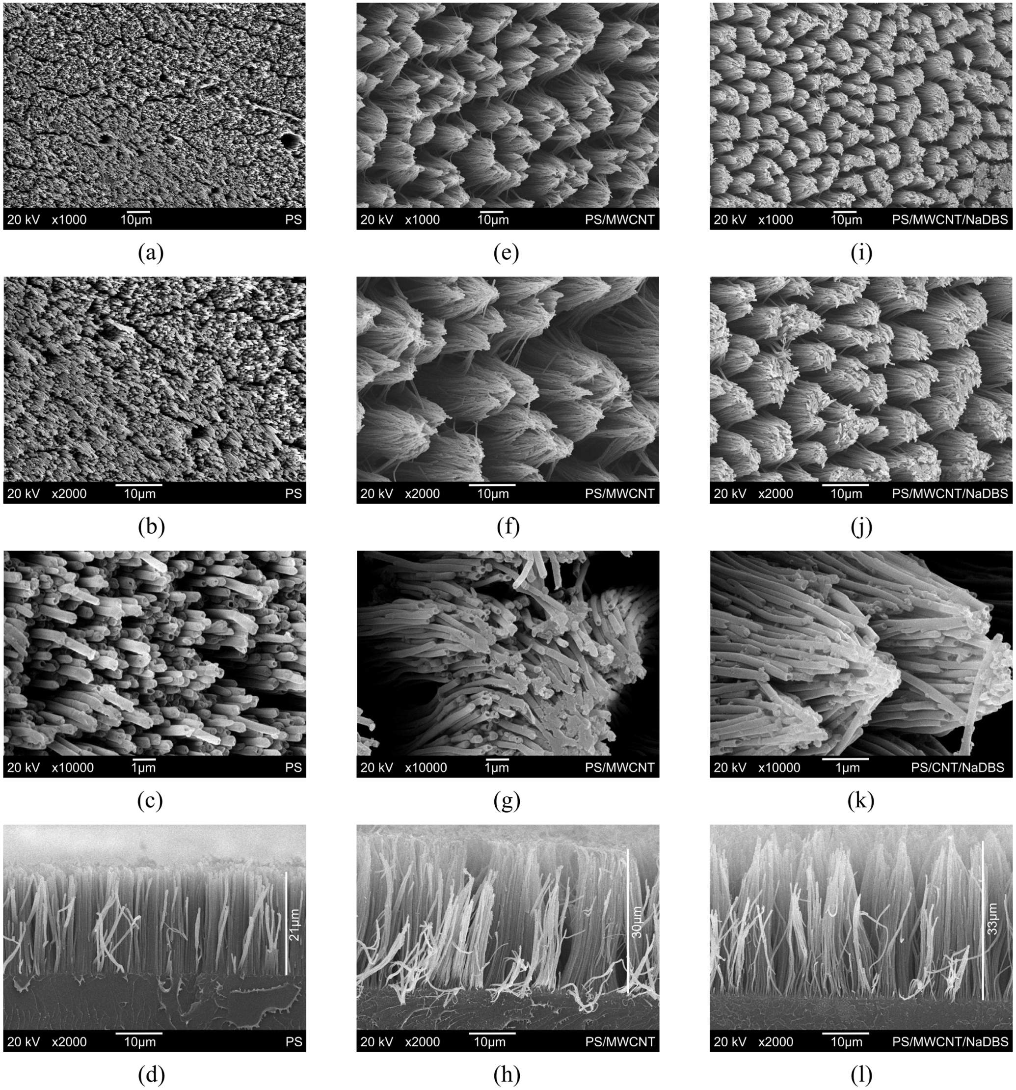 Light absorption and hydrophobicity of a polystyrene/multiwall carbon ...