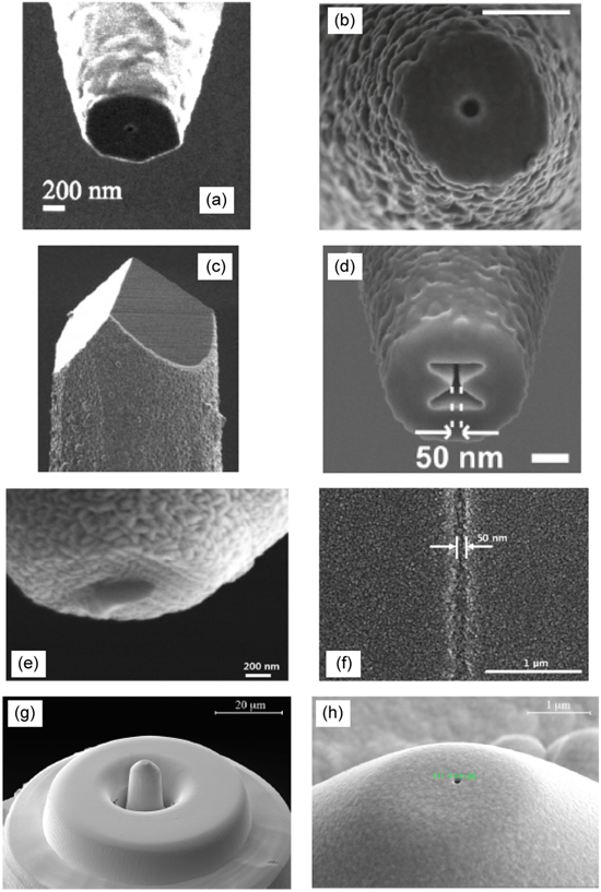 A review of focused ion beam applications in optical fibers - IOPscience