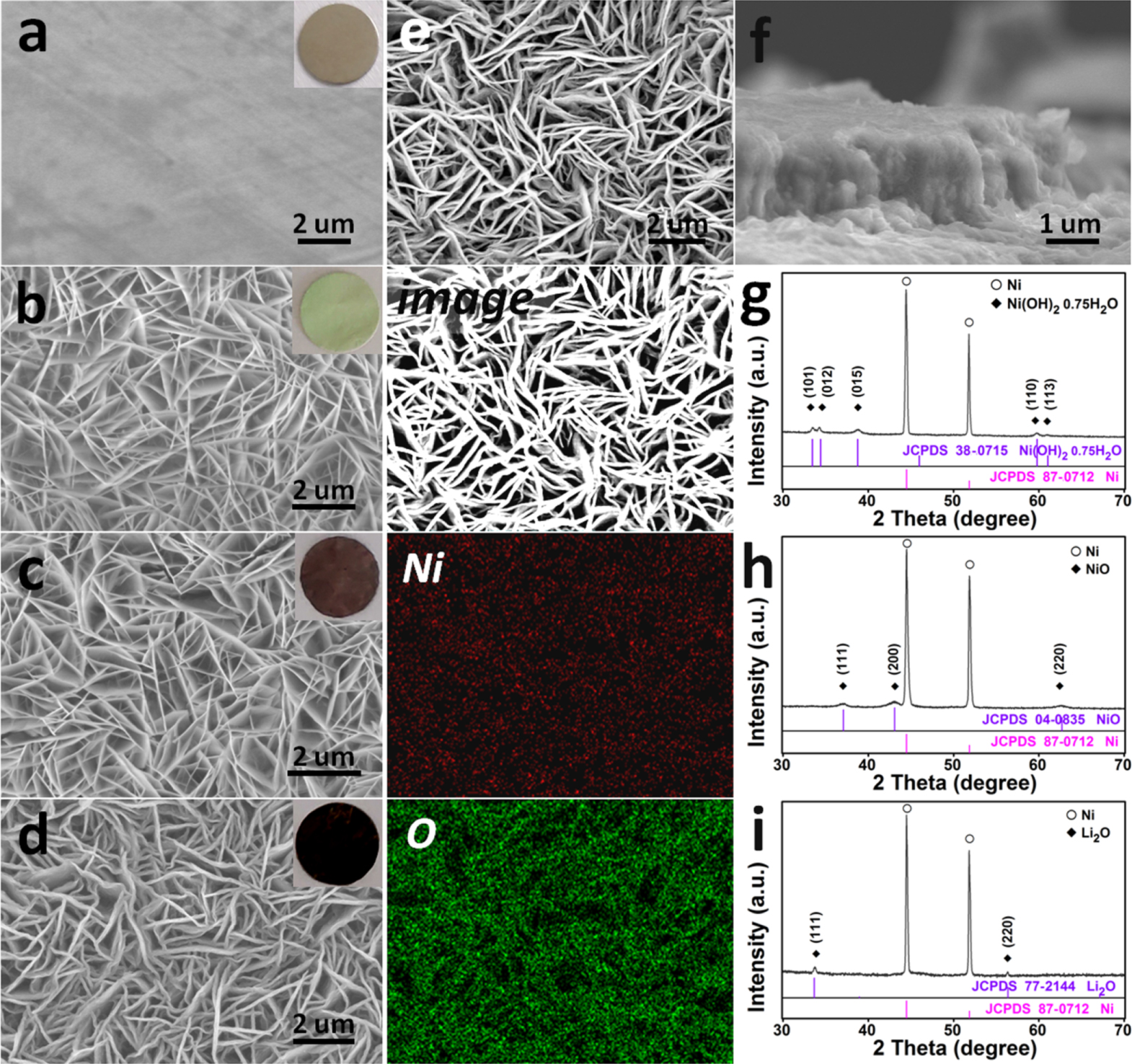 Mixed ionic/electronic conducting nanosheet arrays for stable lithium ...