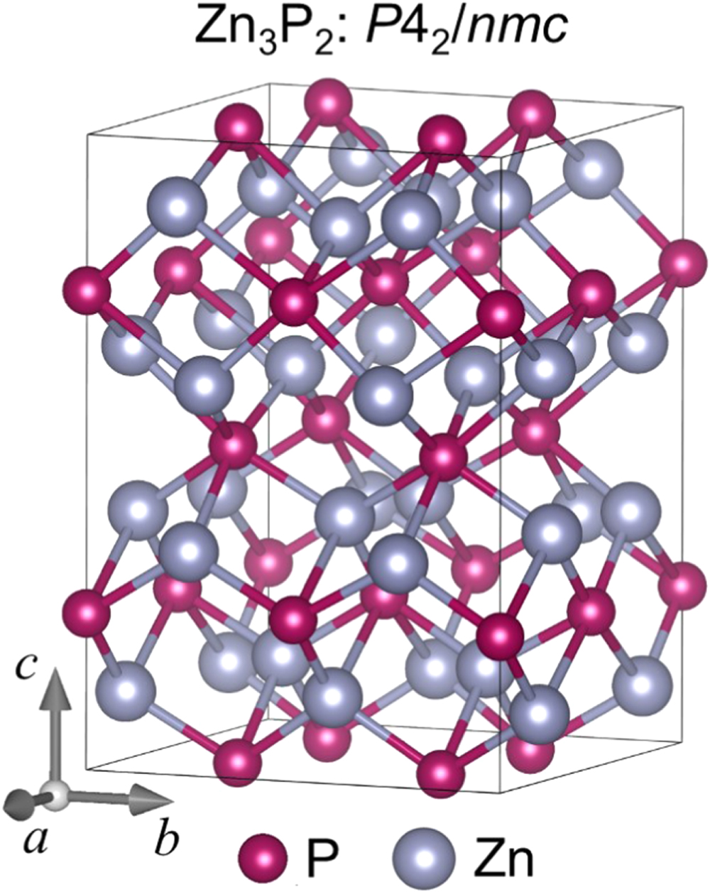 Raman spectroscopy and lattice dynamics calculations of tetragonally ...