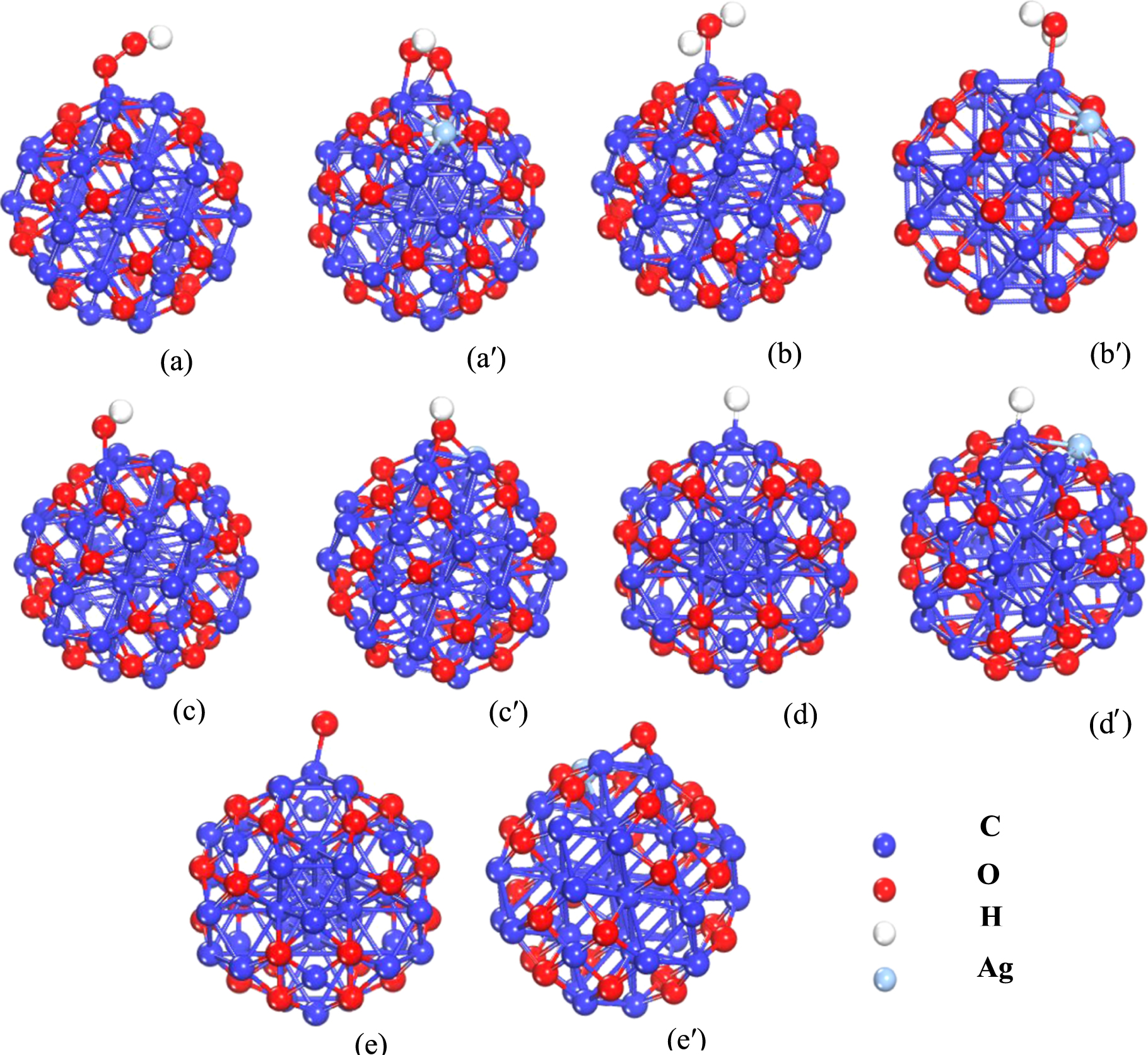 The effect of Ag atom doped Cu@CuO core–shell structure on its ...