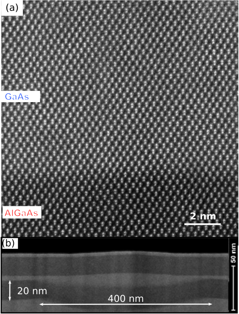Imaging the electrostatic landscape of unstrained self-assemble GaAs ...