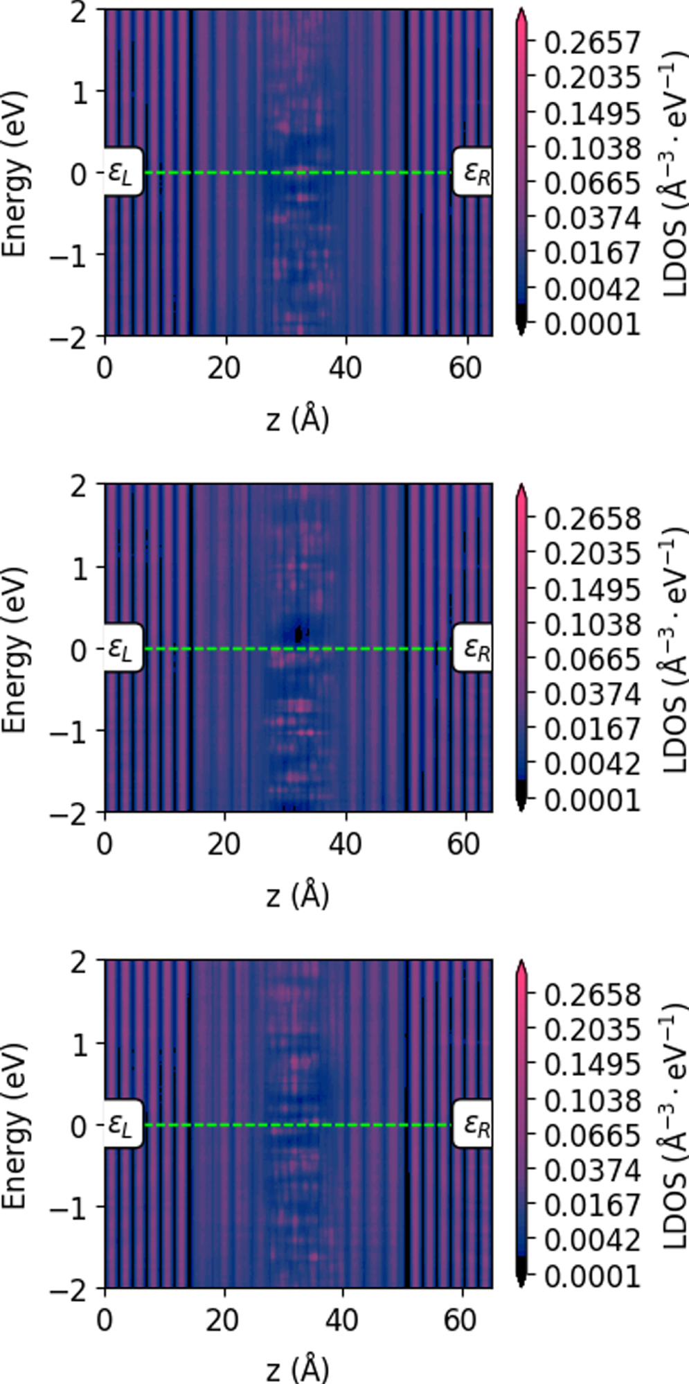Computational study of oxide stoichiometry and variability in the Al ...
