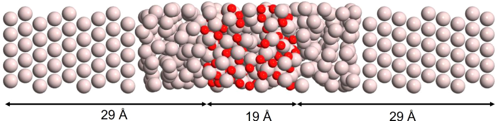 Computational study of oxide stoichiometry and variability in the Al ...