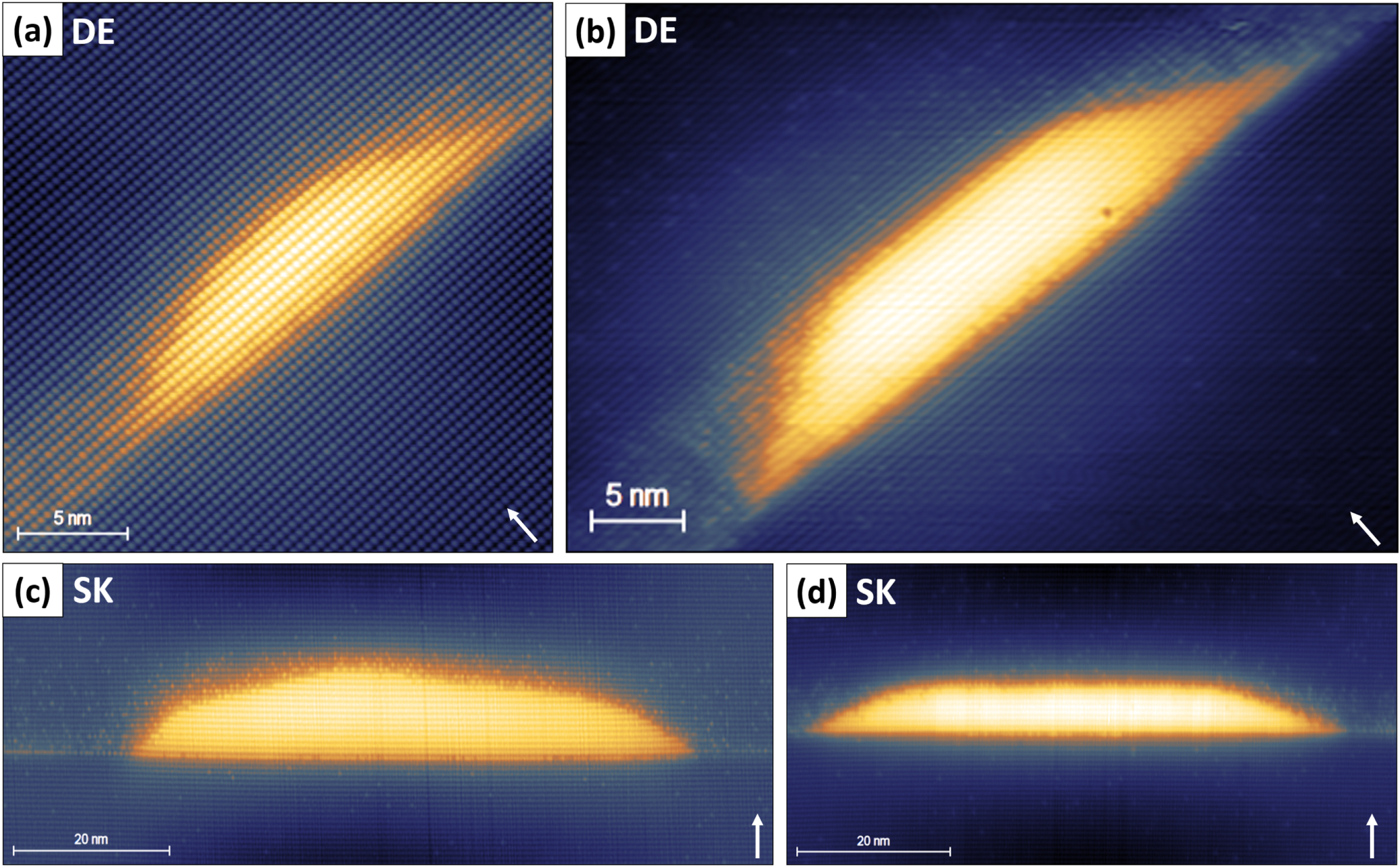 Study of Size, Shape, and Etch pit formation in InAs/InP Droplet ...