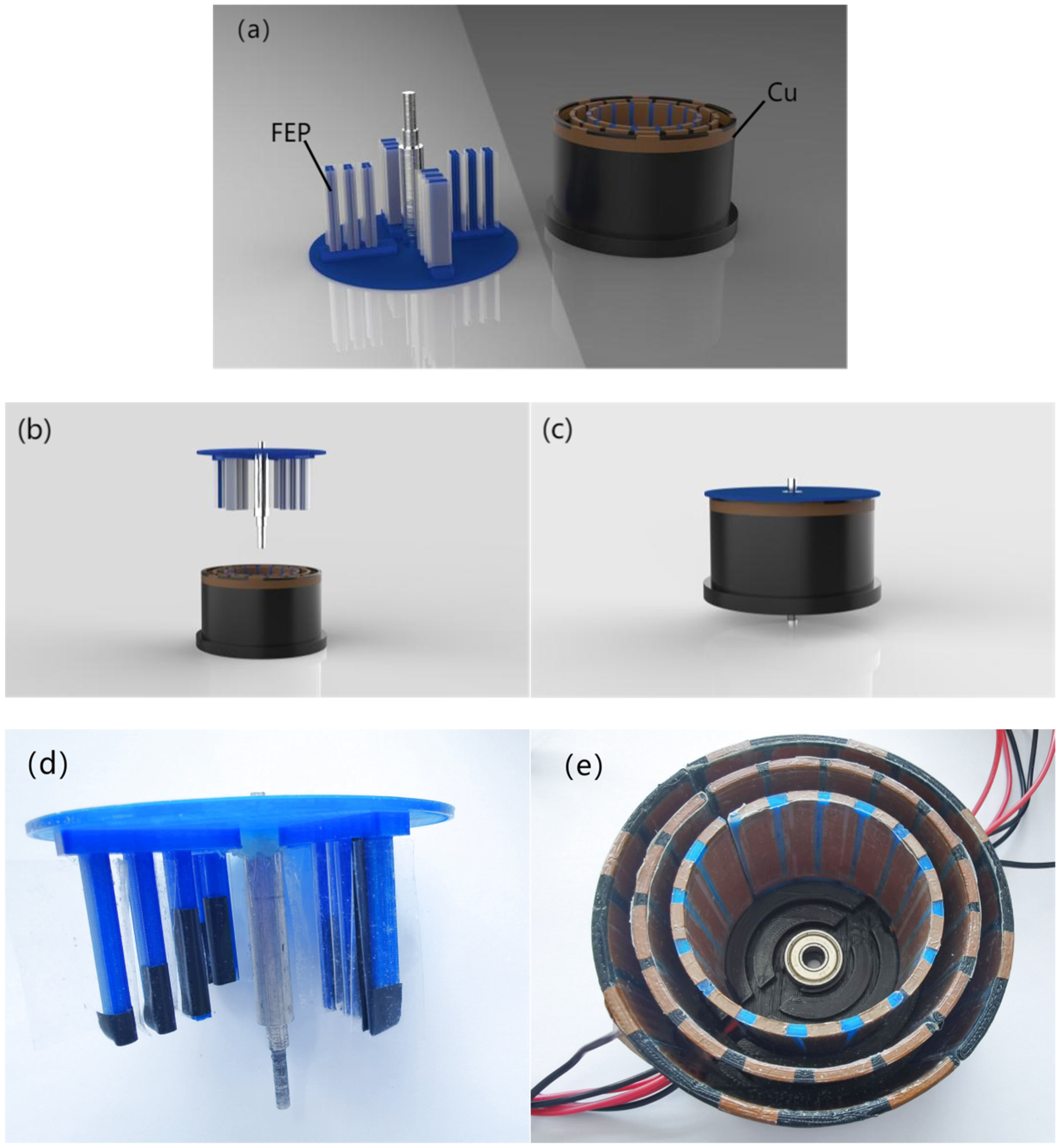 Output characteristics of series-parallel triboelectric nanogenerators ...