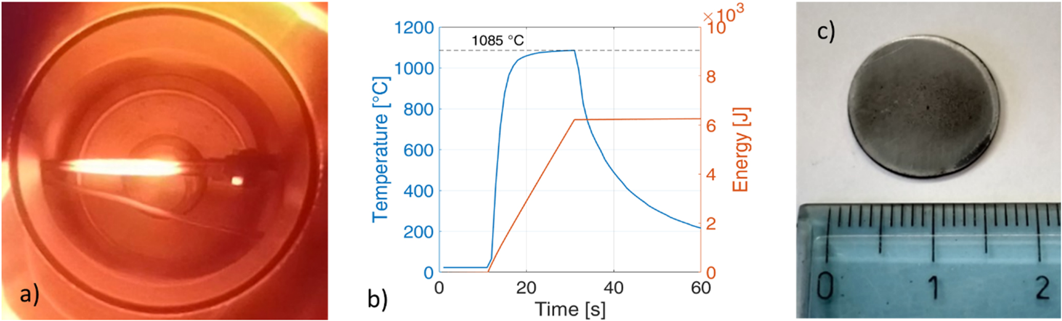 Ultrafast high-temperature sintering and thermoelectric properties of n ...