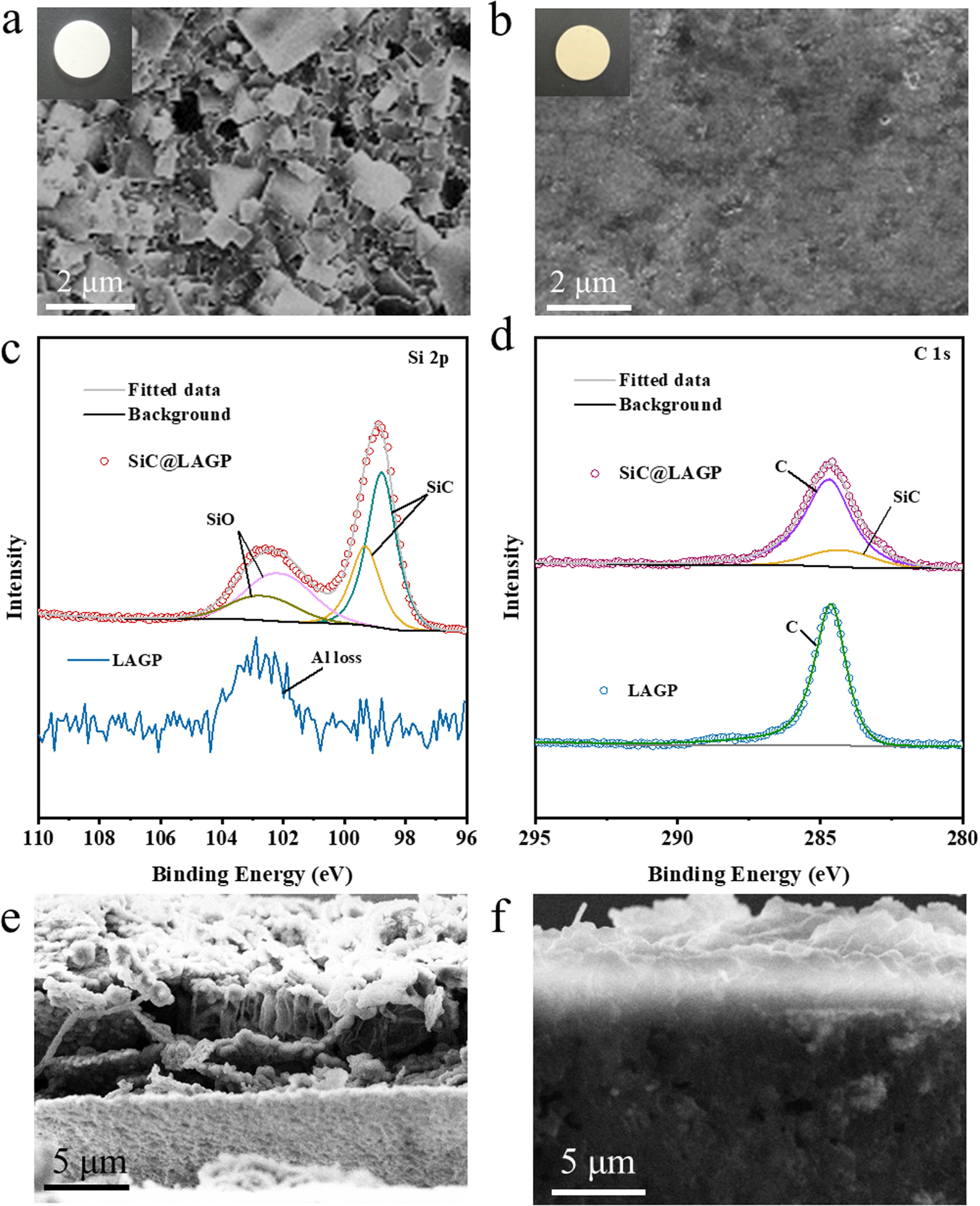 A stable solid-state lithium–oxygen battery enabled by heterogeneous ...