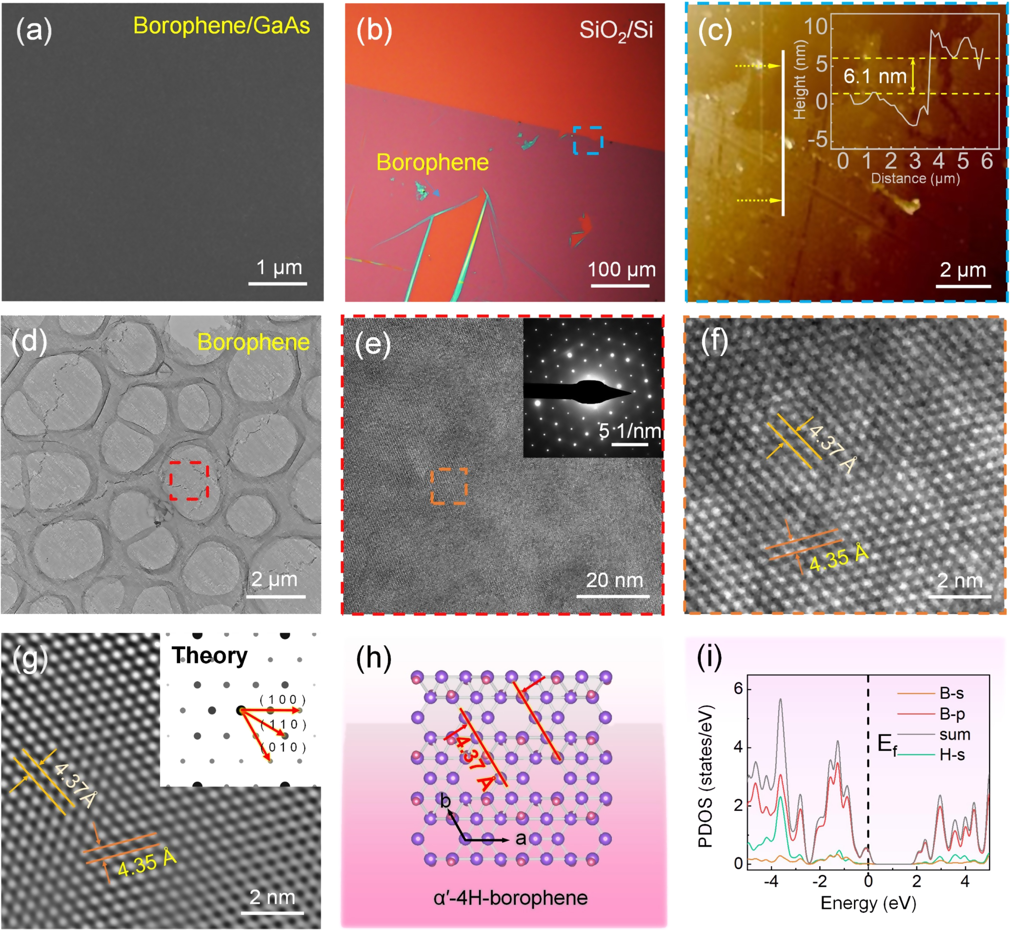 Multilayer α′-4H-borophene growth on gallium arsenide towards high ...