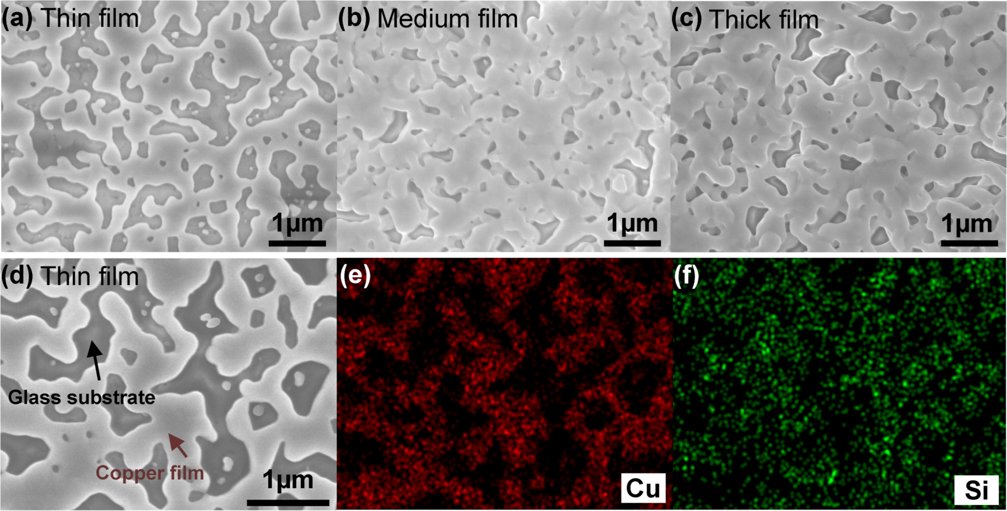 Highly conductive copper films prepared by multilayer sintering of ...