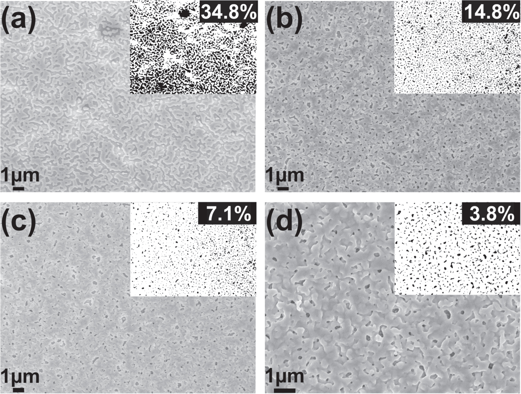 Highly conductive copper films prepared by multilayer sintering of ...