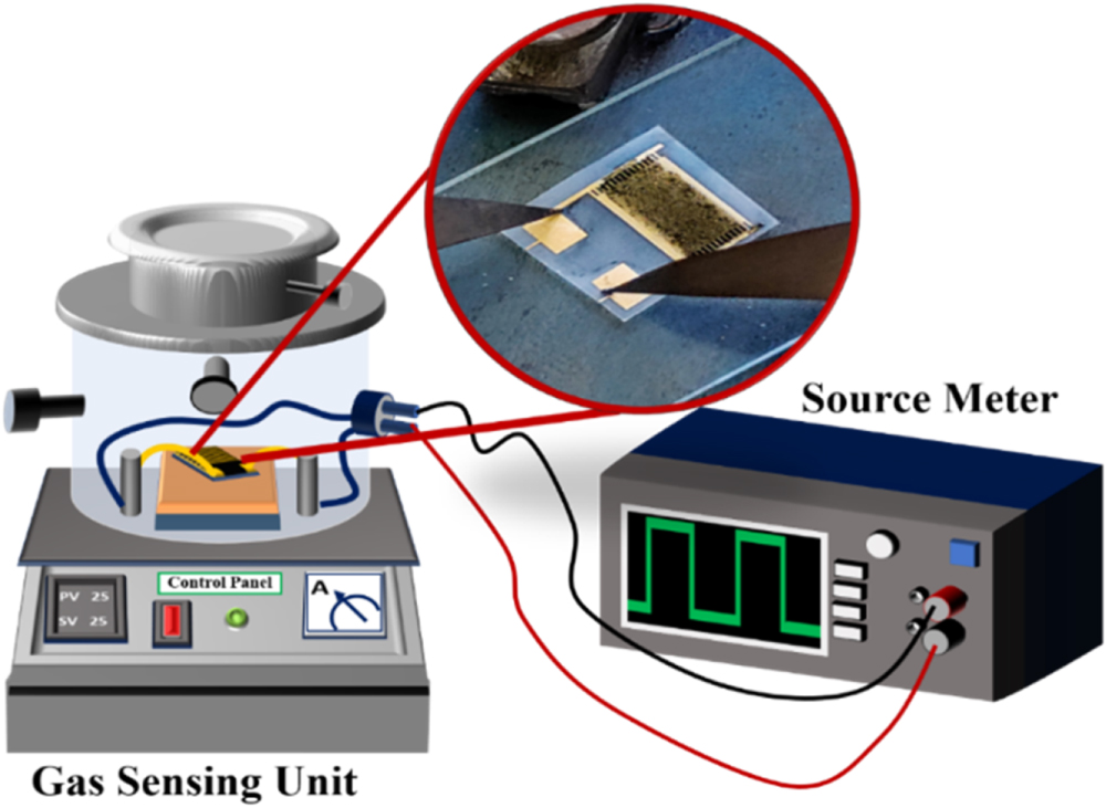 Interdigitated electrodes-based Au-MoS2 hybrid gas sensor for sensing ...