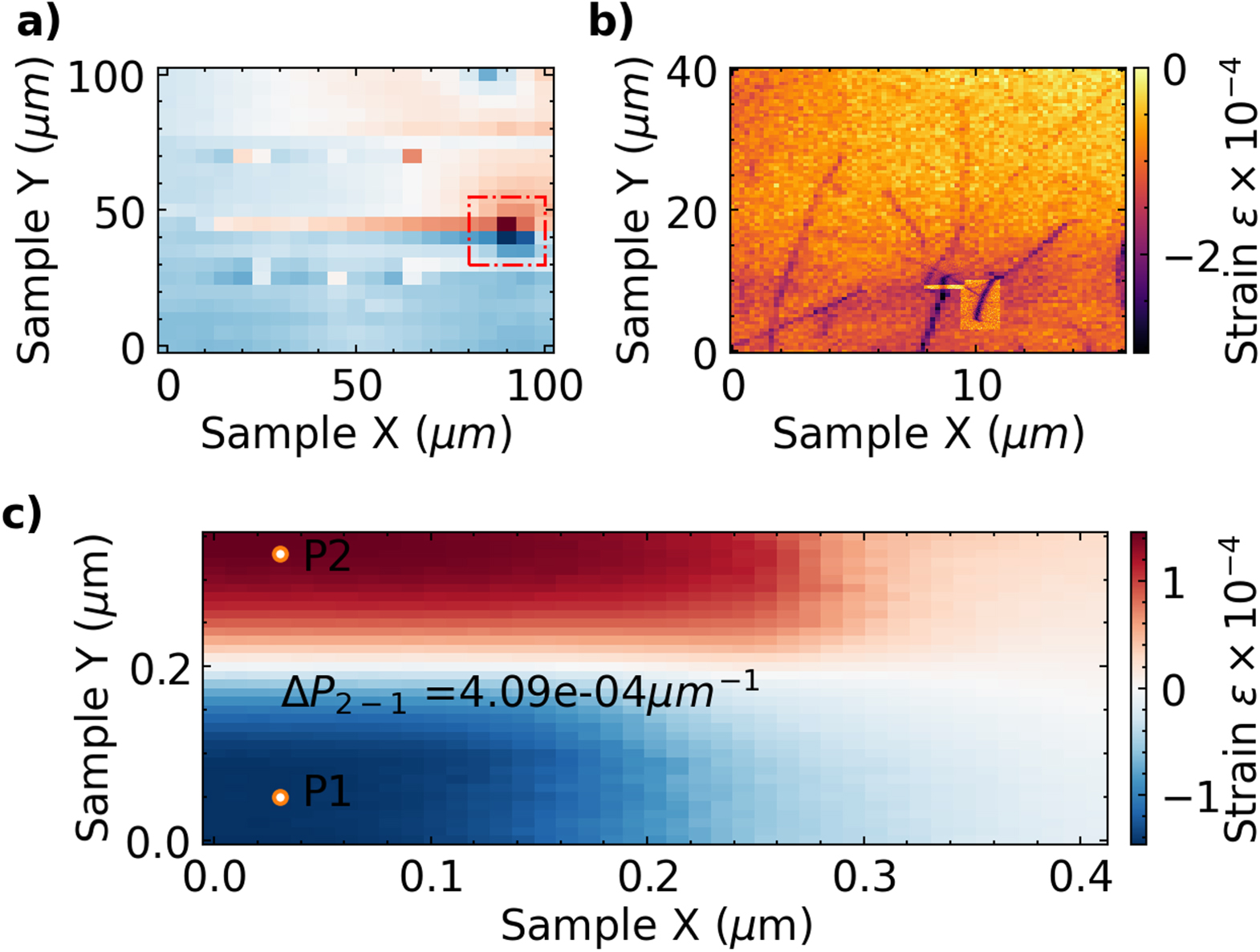 Deterministic nanoscale quantum spin-defect implantation and ...