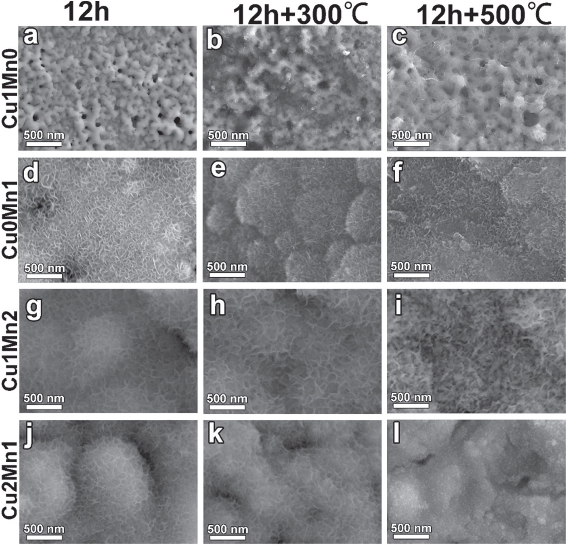 In situ fabrication of Cu–Mn–O nanostructure catalysts on Ti mesh and ...