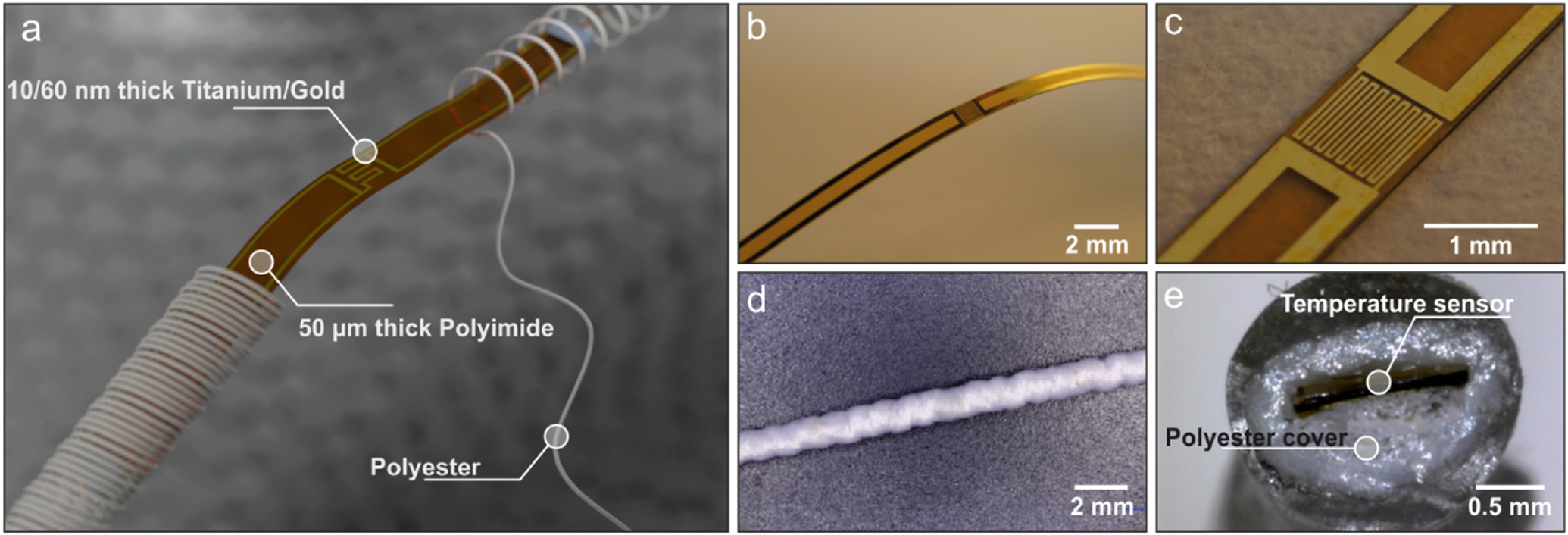 Recent research trends in textile-based temperature sensors: a mini ...