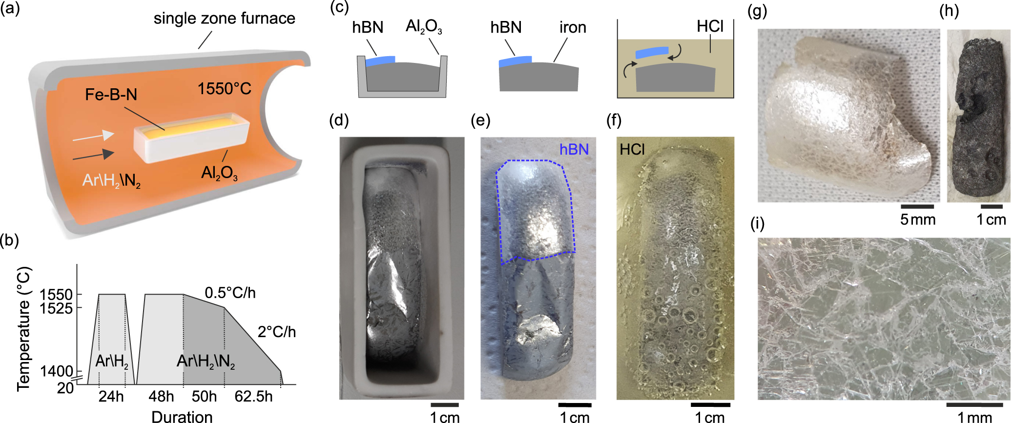 Chemically detaching hBN crystals grown at atmospheric pressure and ...
