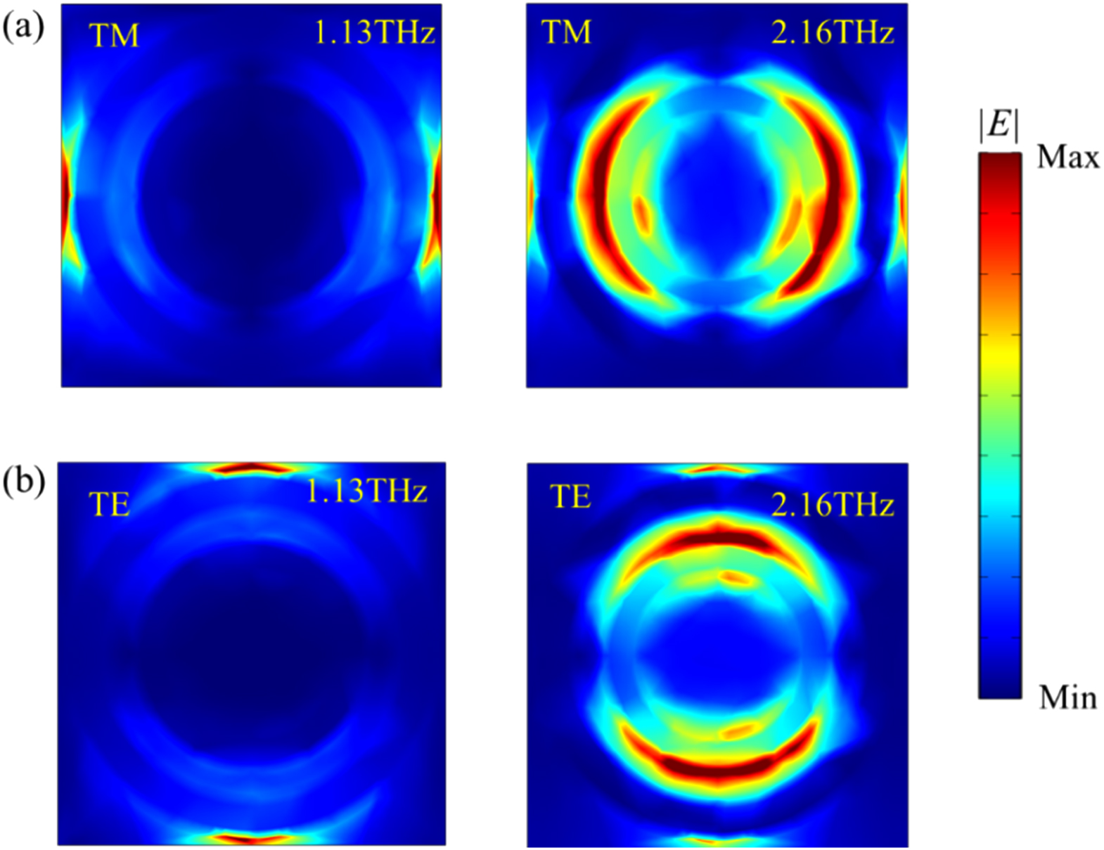 Dual-function tunable metasurface for polarization-insensitive ...