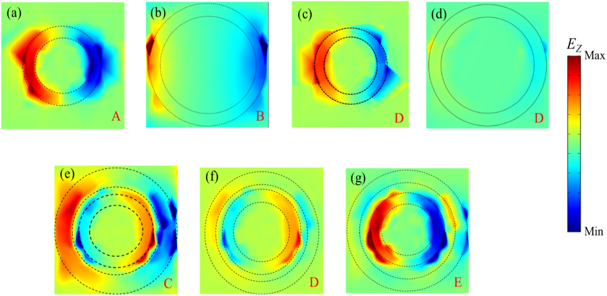 Dual-function tunable metasurface for polarization-insensitive ...