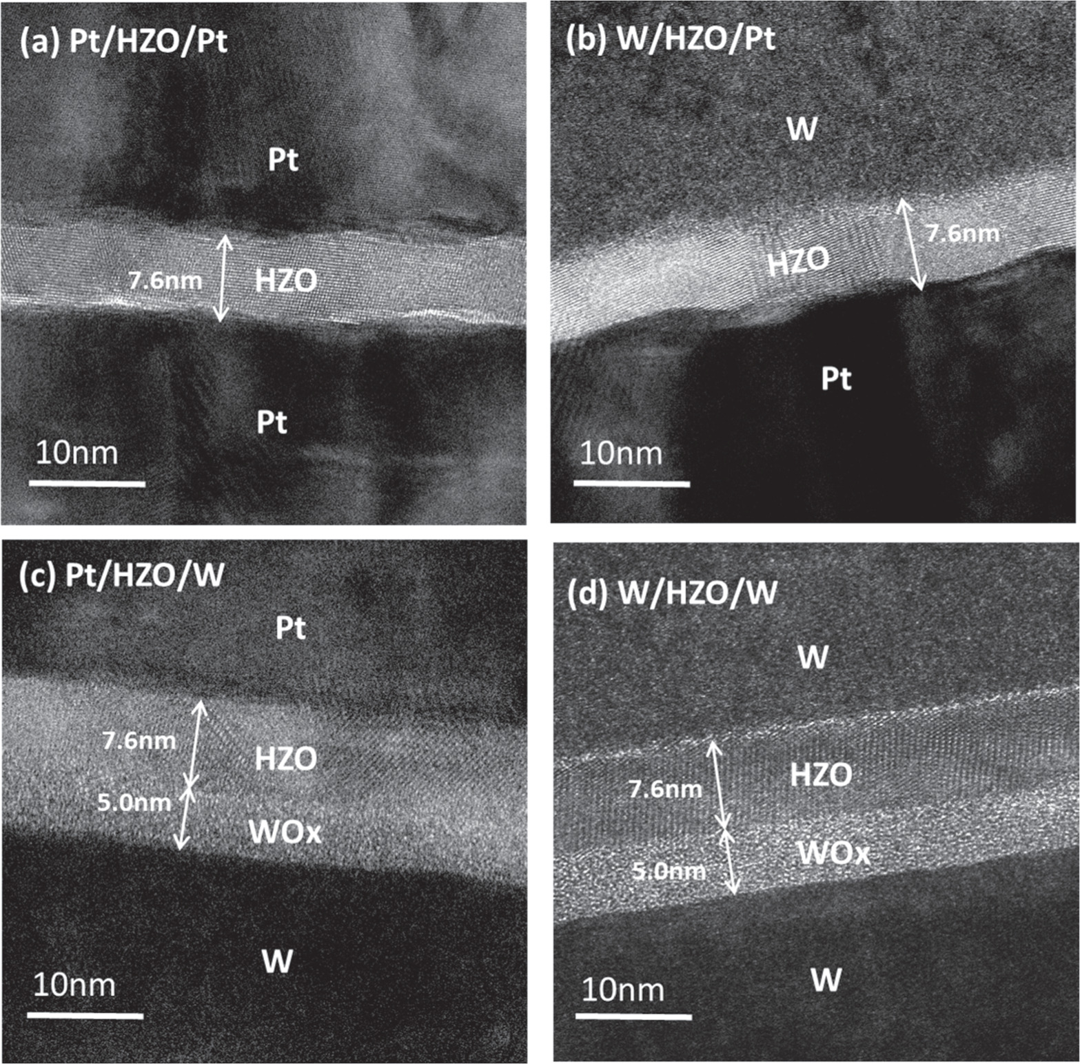 Impact of asymmetric electrodes on ferroelectricity of sub-10 nm HZO ...