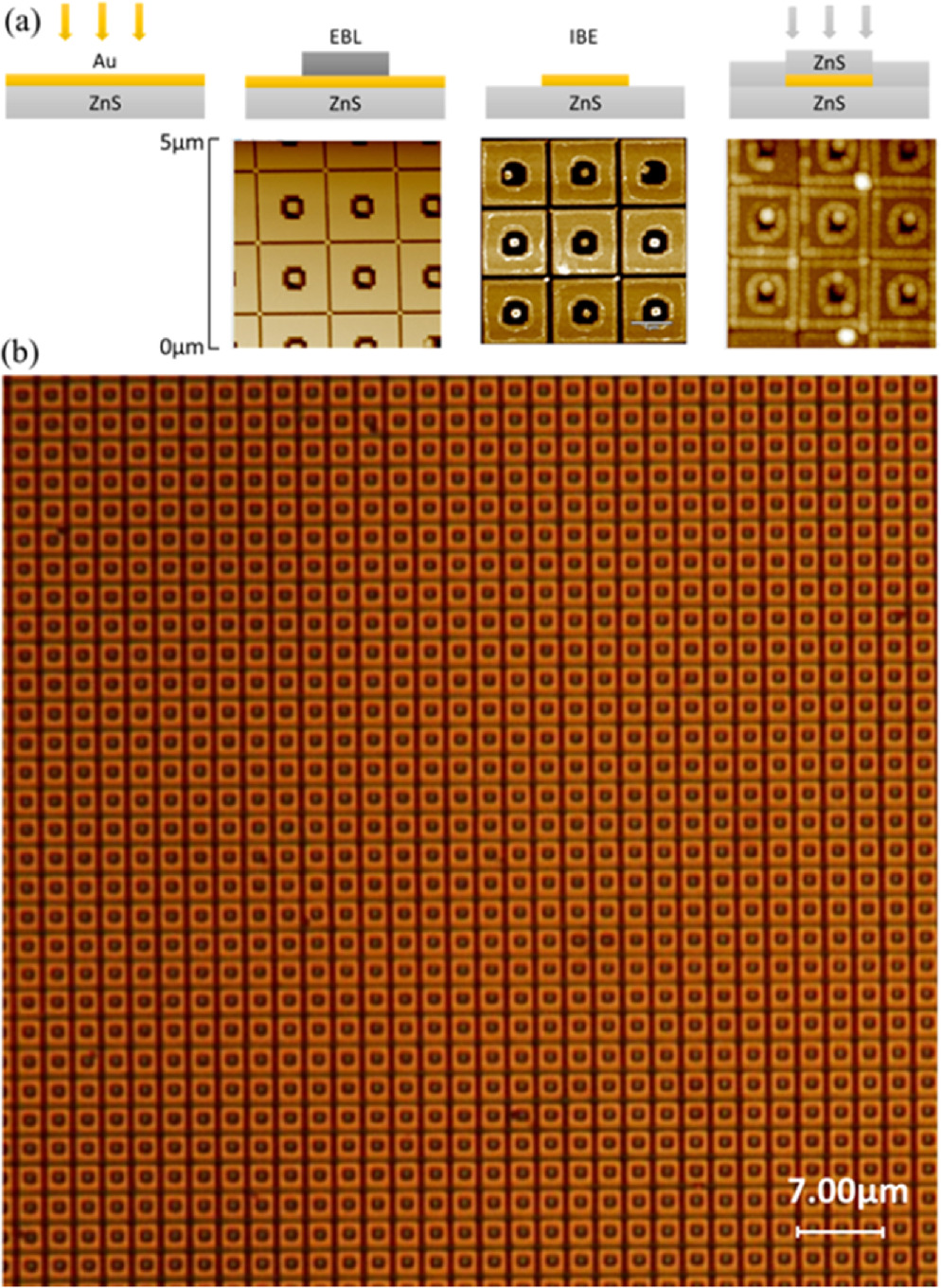 High-performance plasmonic mid-infrared bandpass filters by inverse ...