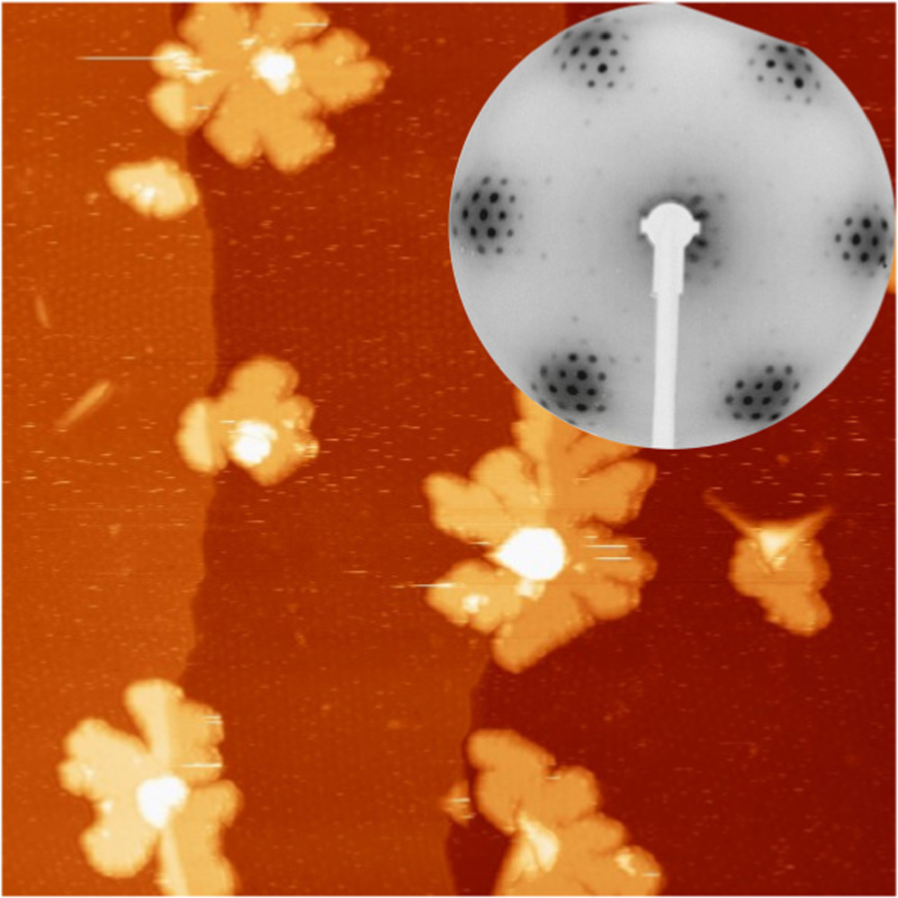 Transition from fractal-dendritic to compact islands for the 2D ...