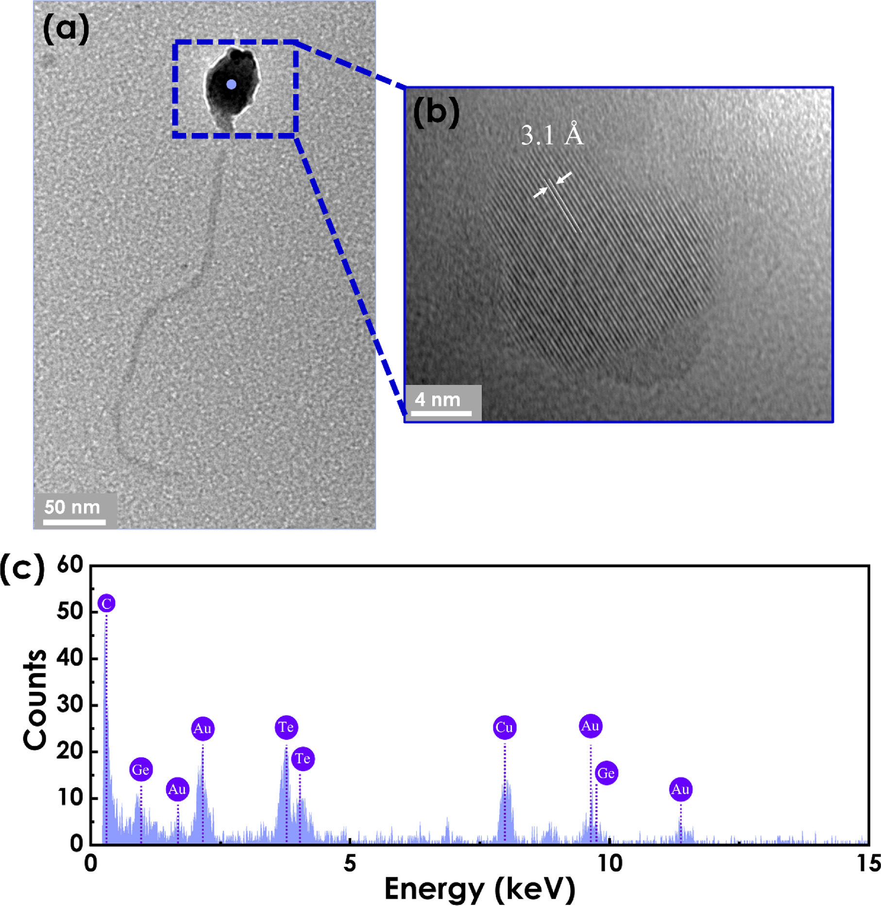 Growth and characterization of germanium telluride nanowires via vapor ...