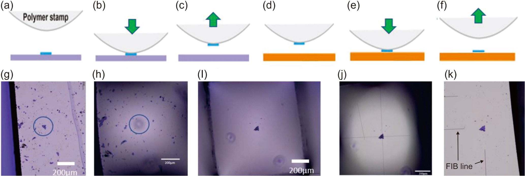 Cutting nanodisks in graphene down to 20 nm in diameter - IOPscience