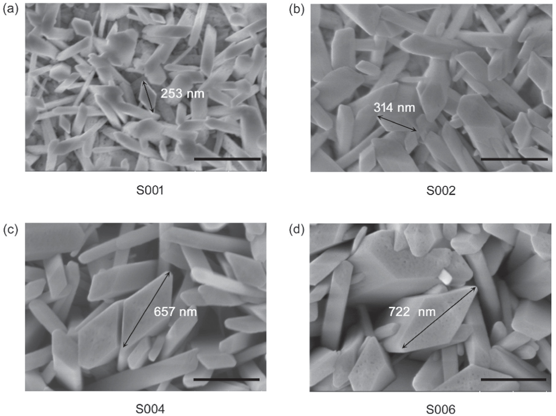 Photoelectrochemical properties of self-powered corundum-structured ...