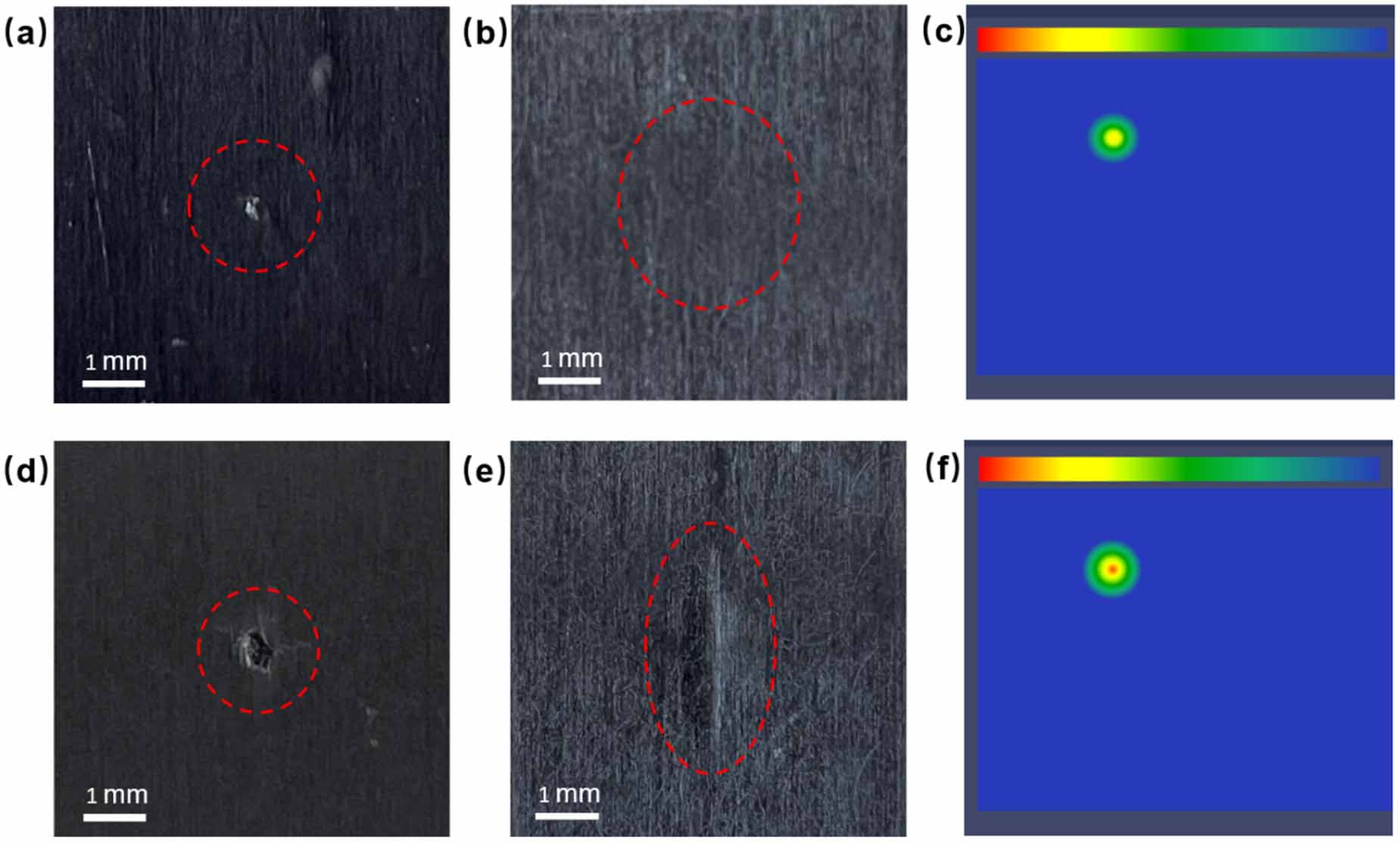 A high-performance, sensitive, low-cost LIG/PDMS strain sensor for ...