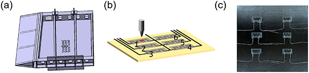 A high-performance, sensitive, low-cost LIG/PDMS strain sensor for ...