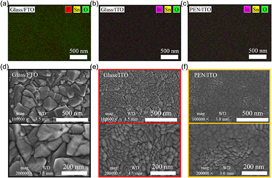 Chemical bath deposition of SnO2 films on PEN/ITO substrates for ...