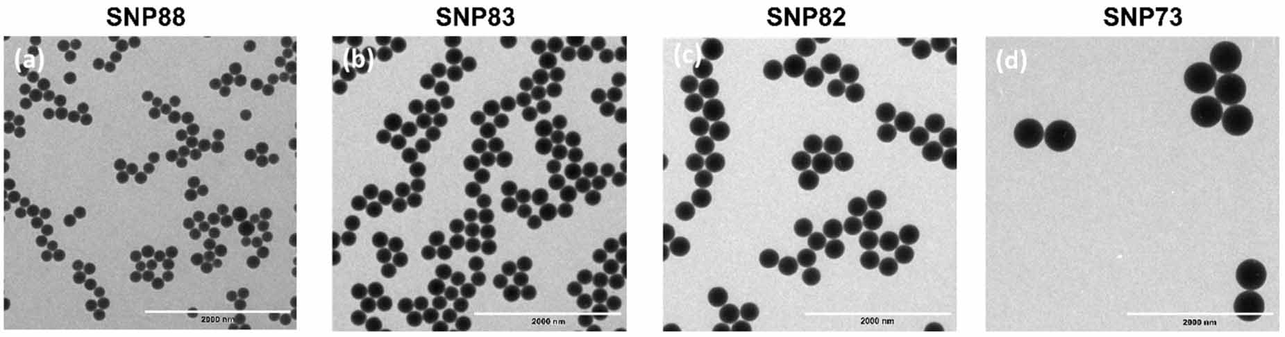Comparing novel small-angle x-ray scattering approaches for absolute ...