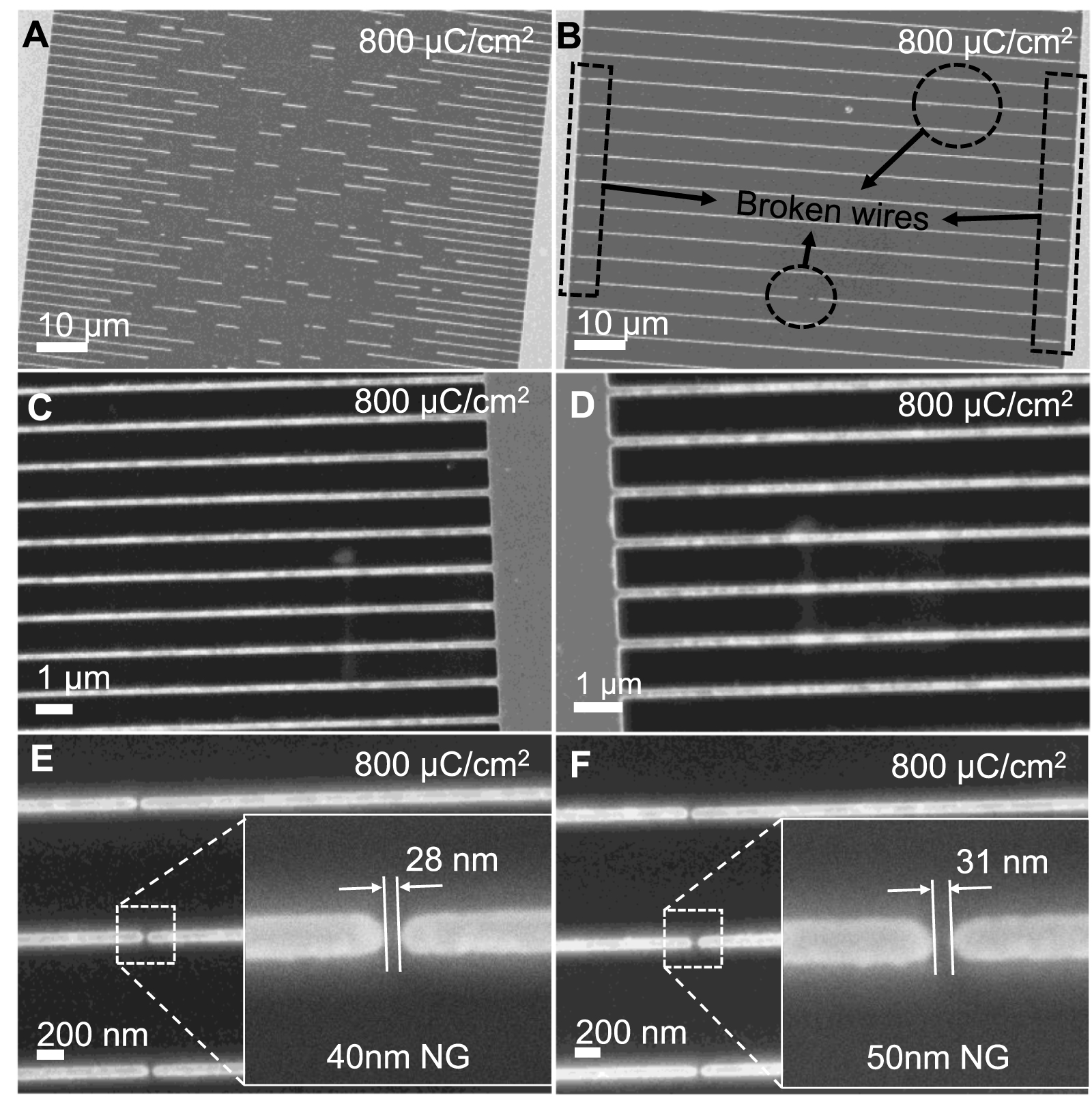 Optimization of e-beam lithography parameters for nanofabrication of ...