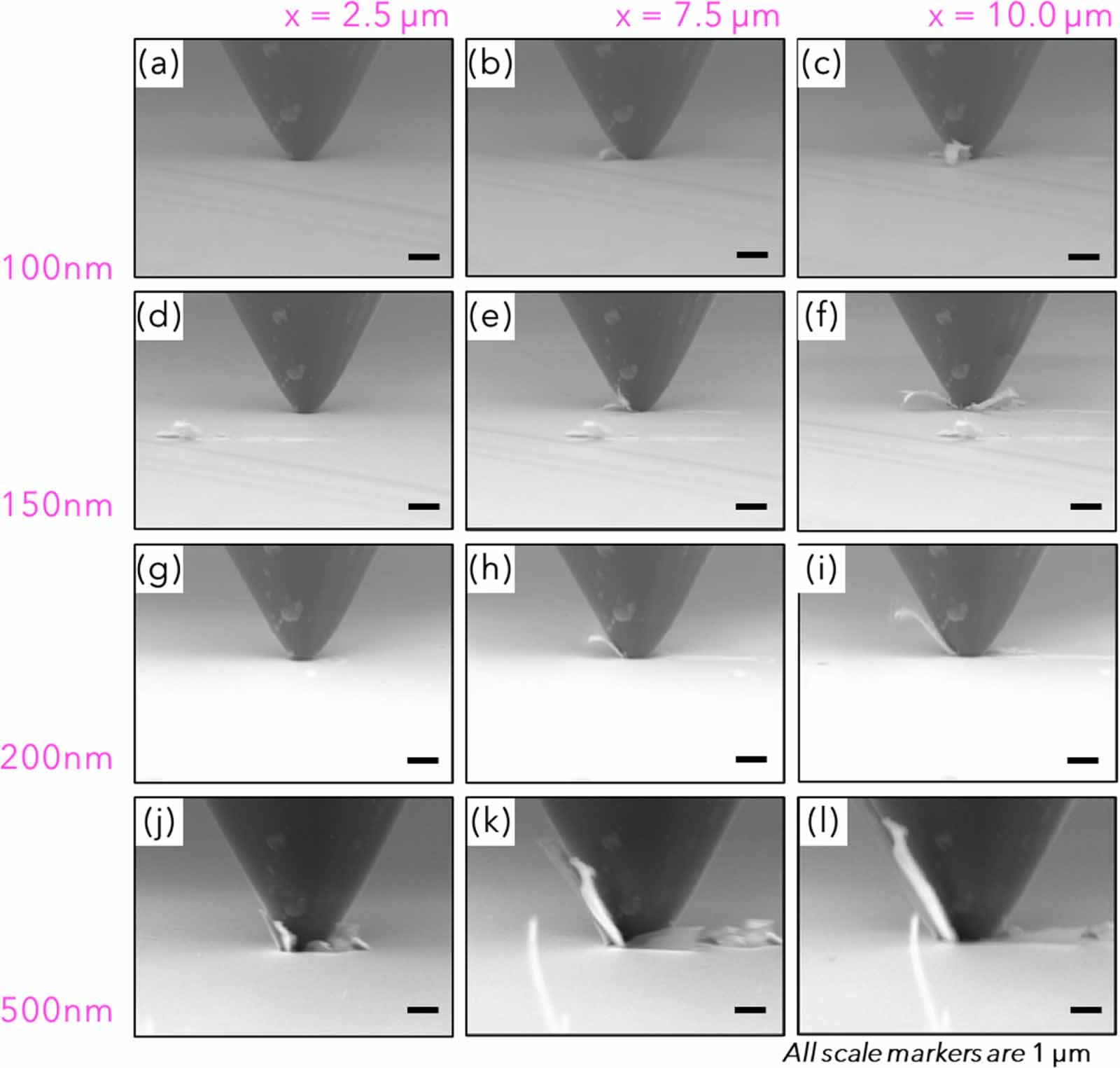 Frictional resistance and delamination mechanisms in 2D tungsten ...