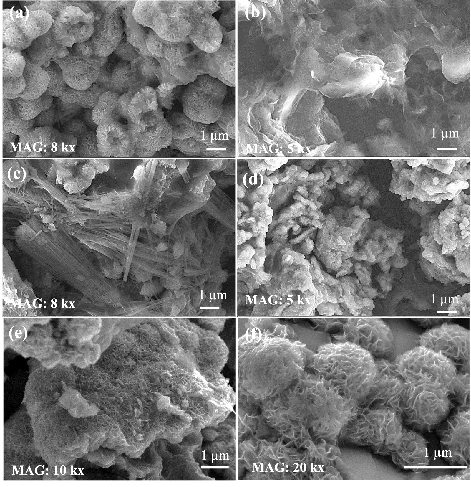 Compositional effects of hybrid MoS2–GO active layer on the performance ...