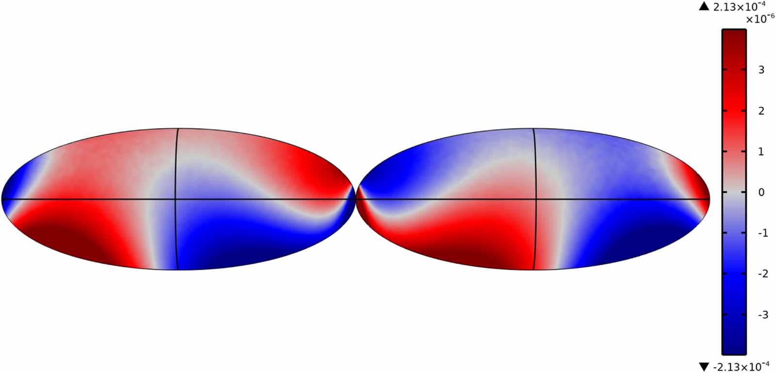 Ti3C2T x MXene as surface-enhanced Raman scattering substrate - IOPscience