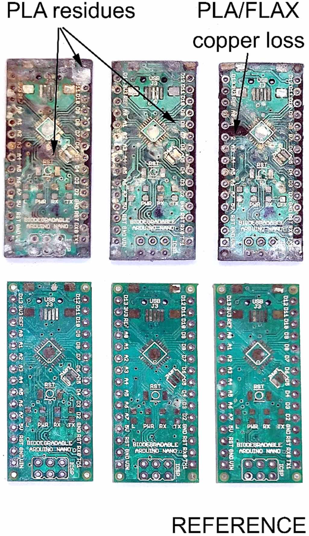Implementation of microcontroller board on a sustainable and degradable ...