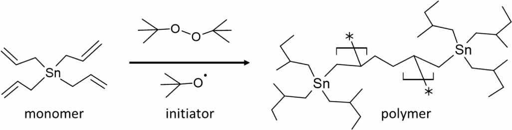 First demonstration of Sn diffusion into gallium oxide from poly ...