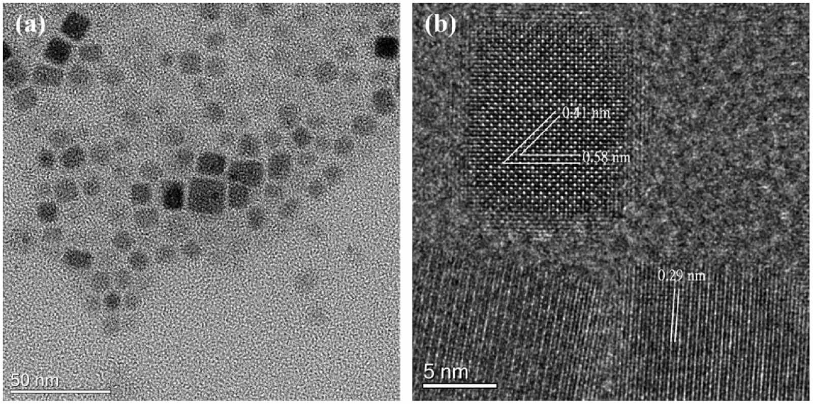 Ligand-assisted reprecipitation synthesis of highly luminescent and ...