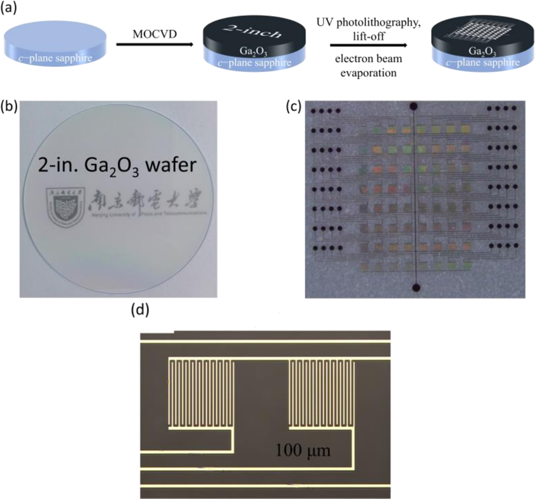Multi-pixels gallium oxide UV detector array and optoelectronic ...