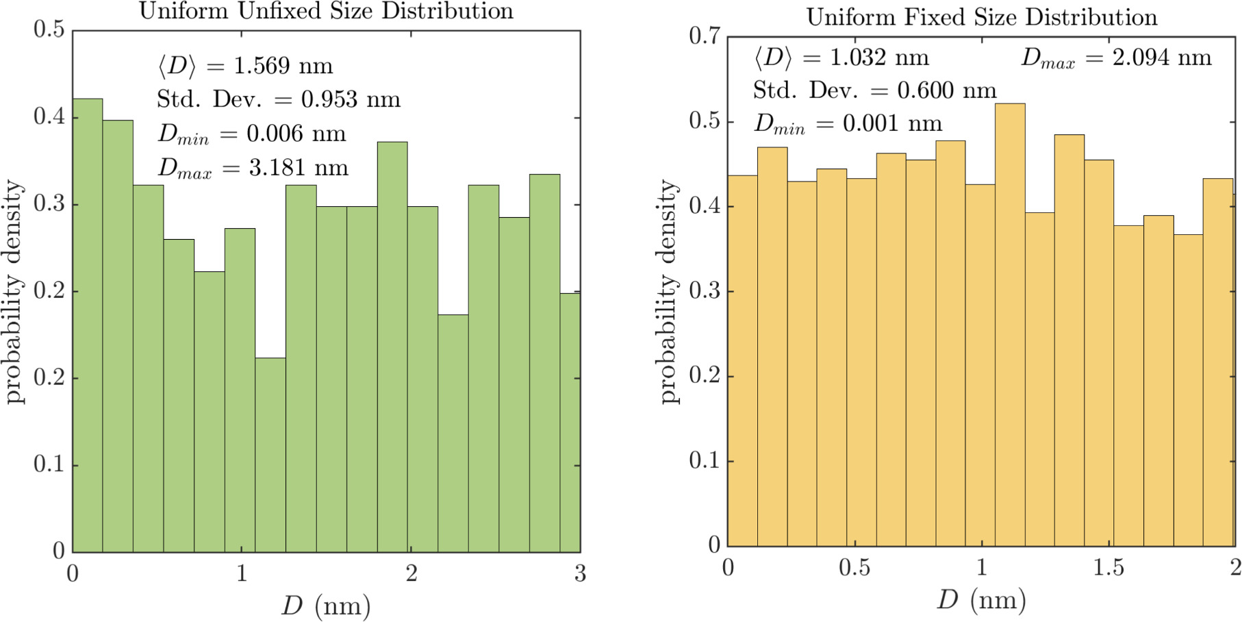 Lattice thermal conductivity of embedded nanoparticle composites: the ...