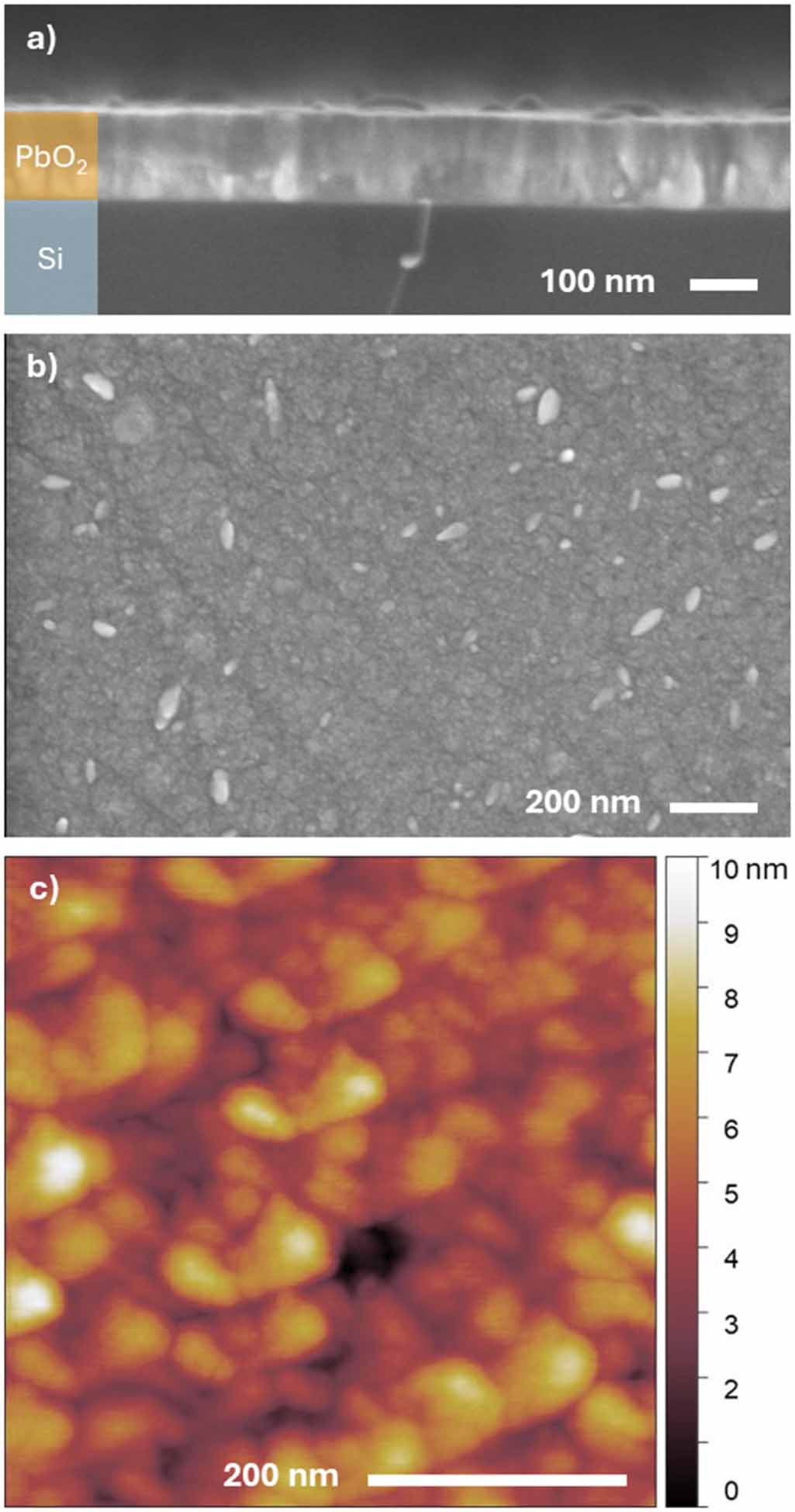 Low temperature atomic layer deposition of PbO2 for electrochemical ...